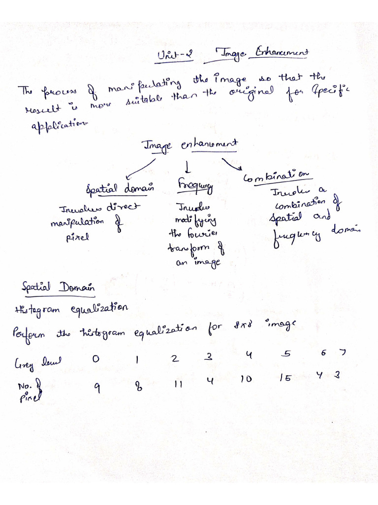 Dip Unit 2 Numerical | PDF