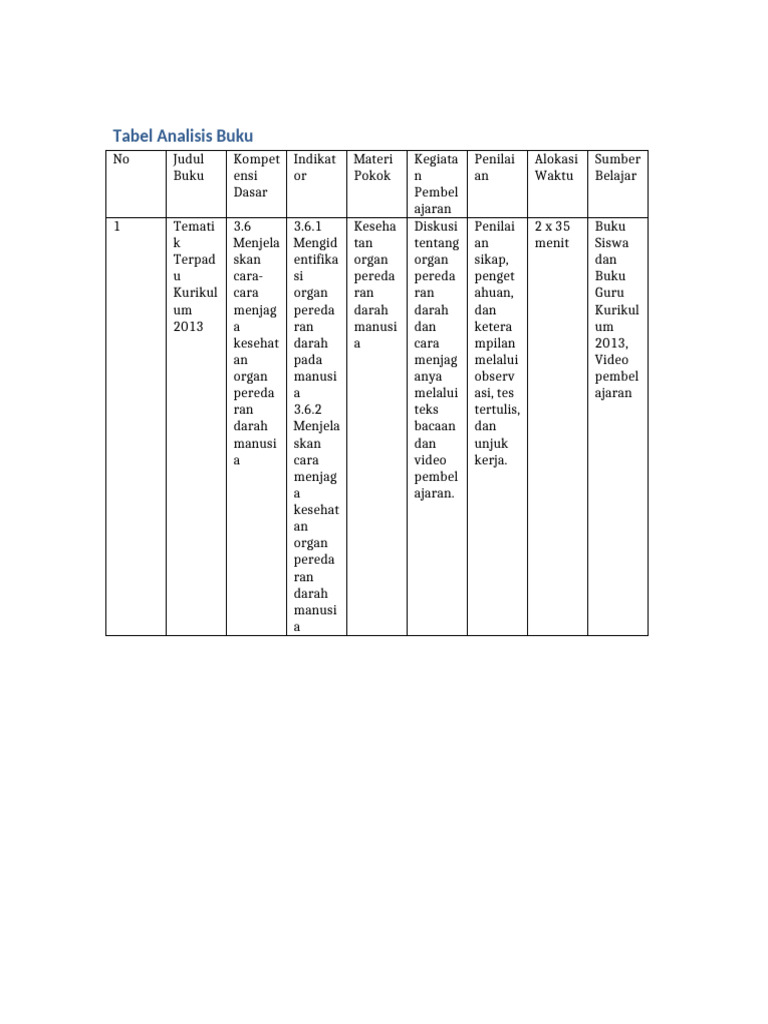 Tabel Analisis Buku Pdf 6662