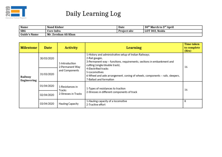 Daily Learning Log - ETs 30th March To 3rd April | PDF