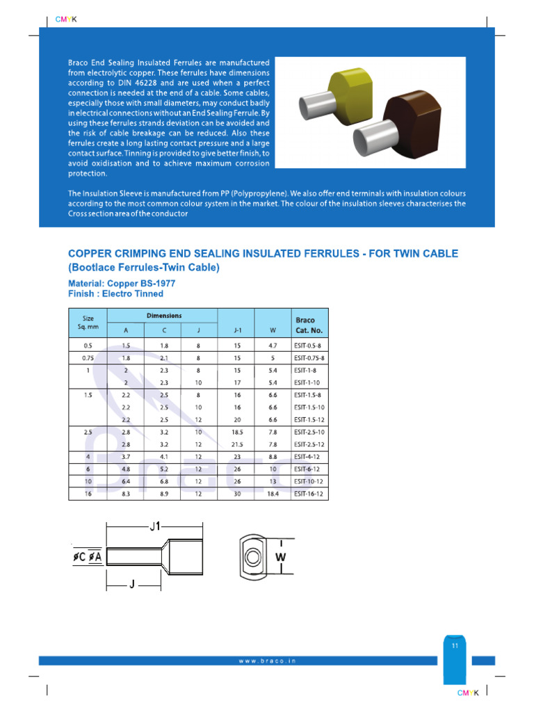Braco Copper End Sealing Ferrules Insulated Twin Cables | PDF