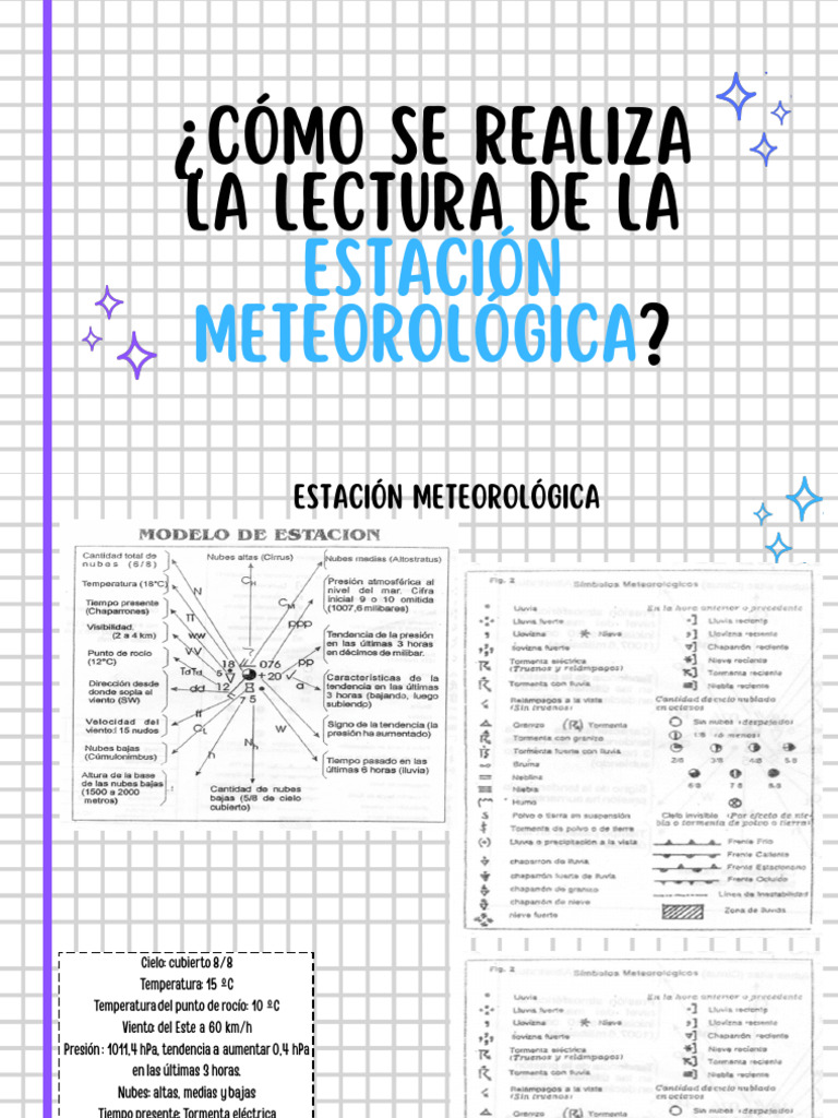 Explicación Lectura de Una Estación Meteorológica | PDF