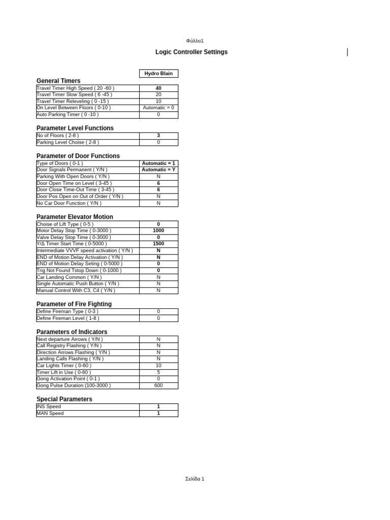 Logic Parameter Settings en | PDF