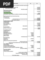 Partnership Financial Statements | PDF | Income Statement | Interest
