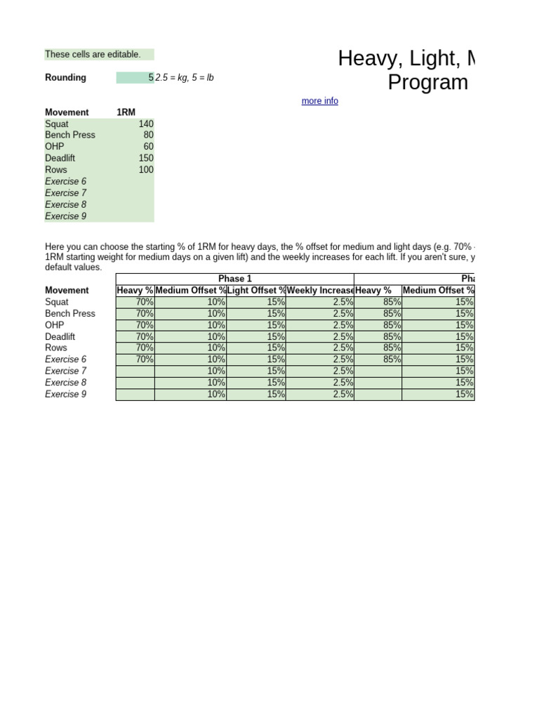 INOL Powerlifting Program Template | PDF | Strength Training | Physical ...