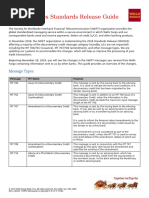 Swift MT798 | PDF | Faq | Letter Of Credit