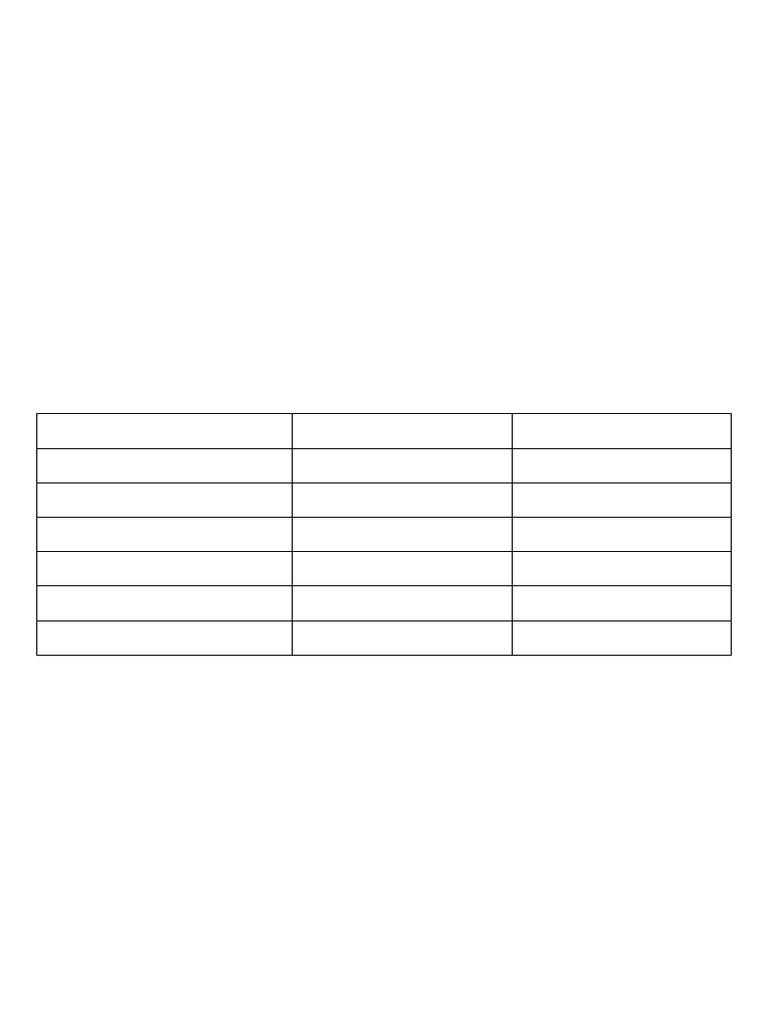 UP Board Class 12 Marksheet 2022 | PDF