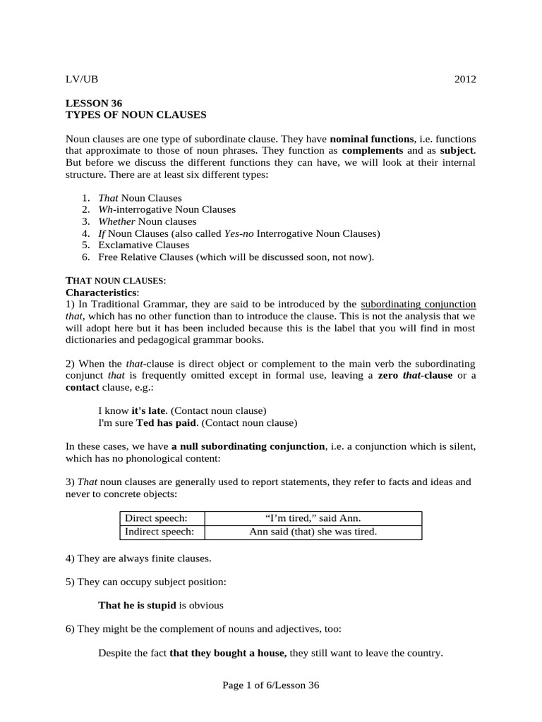 Types of Noun Clauses Explained | PDF | Clause | Question