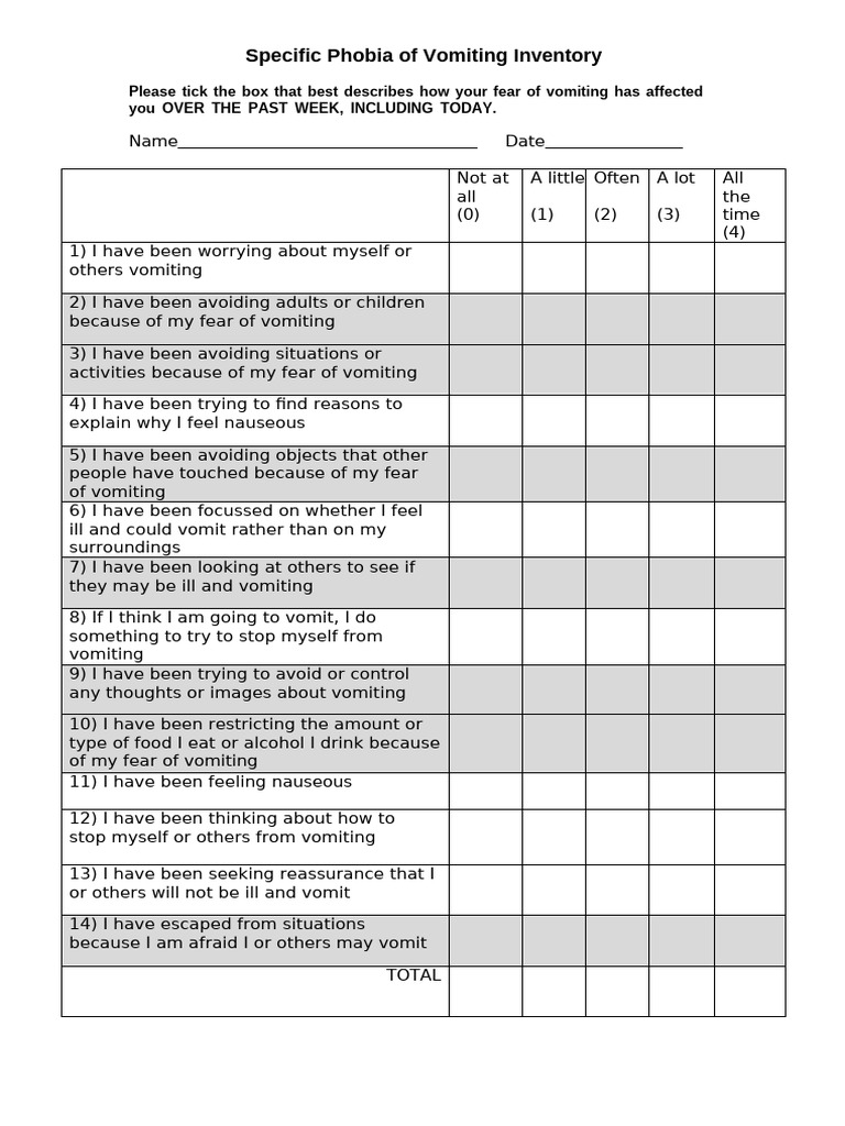 Specific Phobia of Vomiting Assessment | PDF