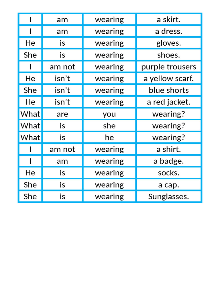 Flash Cards Open Up 2 Unit 2 Sentences | PDF