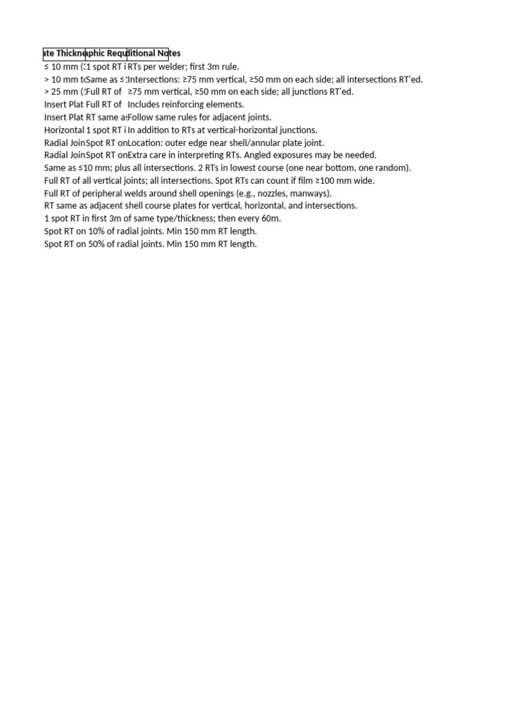 API 650 Radiography Summary | PDF