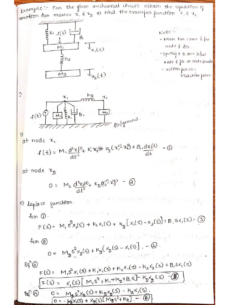 Control System Module 1 | PDF