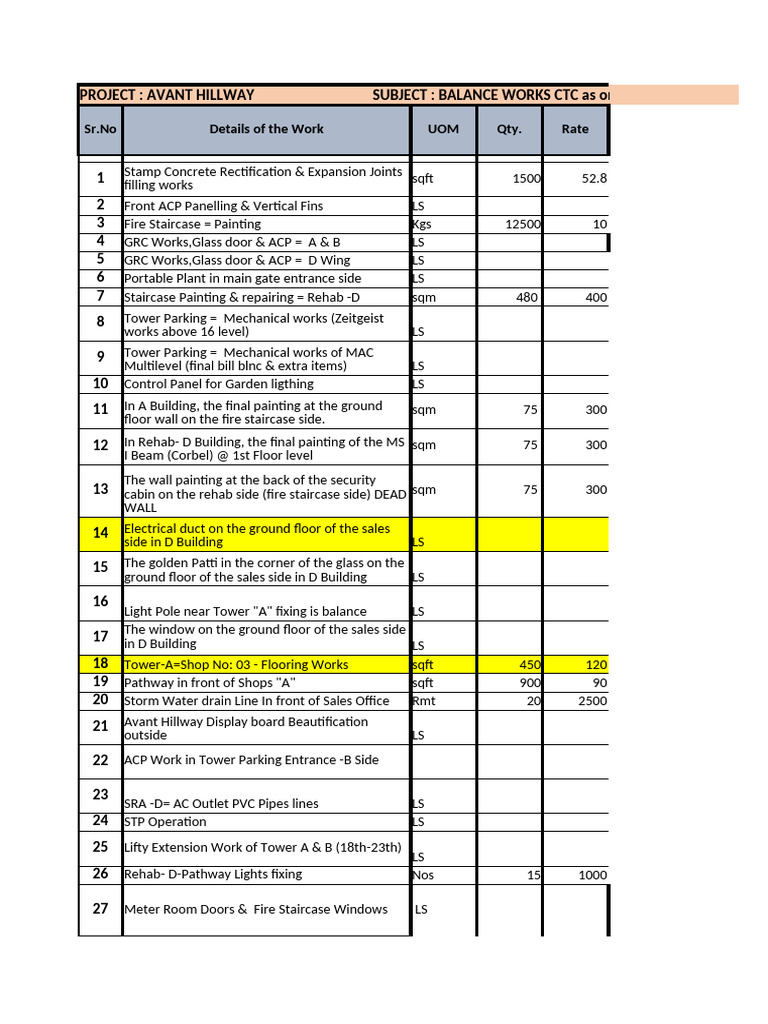 Avant Hillway Balance Works Report 2025 | PDF | Building Technology ...