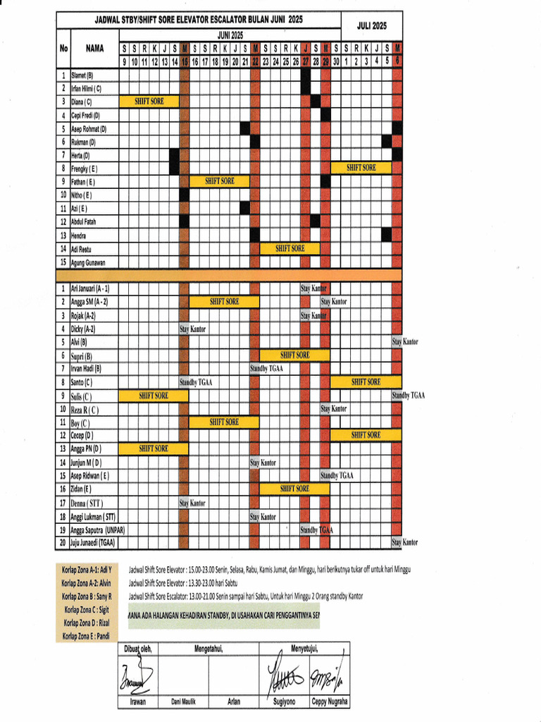 Jadwal Standby Juni 2025 | PDF