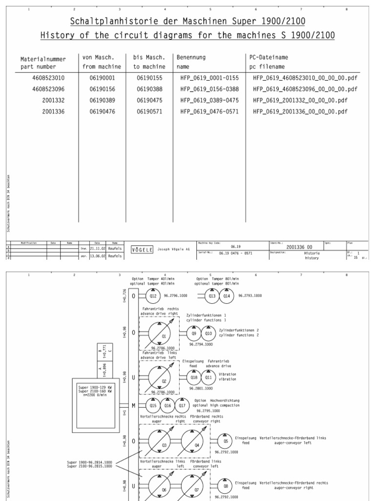 Hydraulic Functional Diagram | PDF