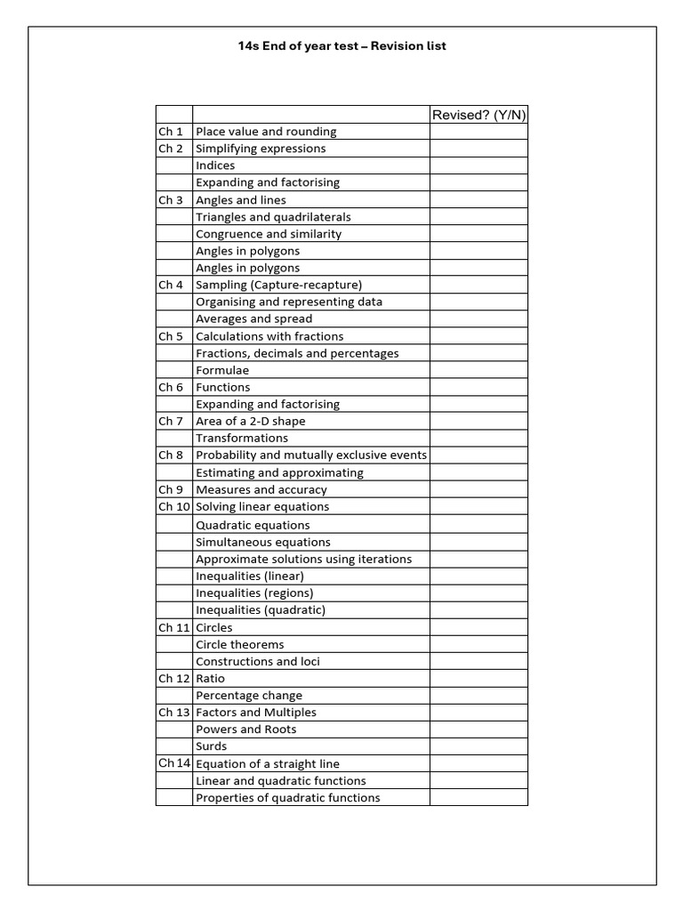 Year-End Math Revision Guide | PDF