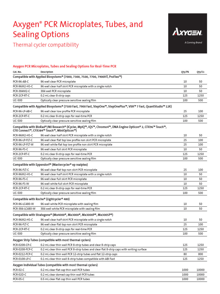 Axygen® PCR Microplates Tubes and Sealing Options | PDF | Polymerase ...
