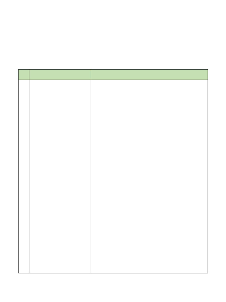 LK - Resume Modul 1 KB 3 | PDF