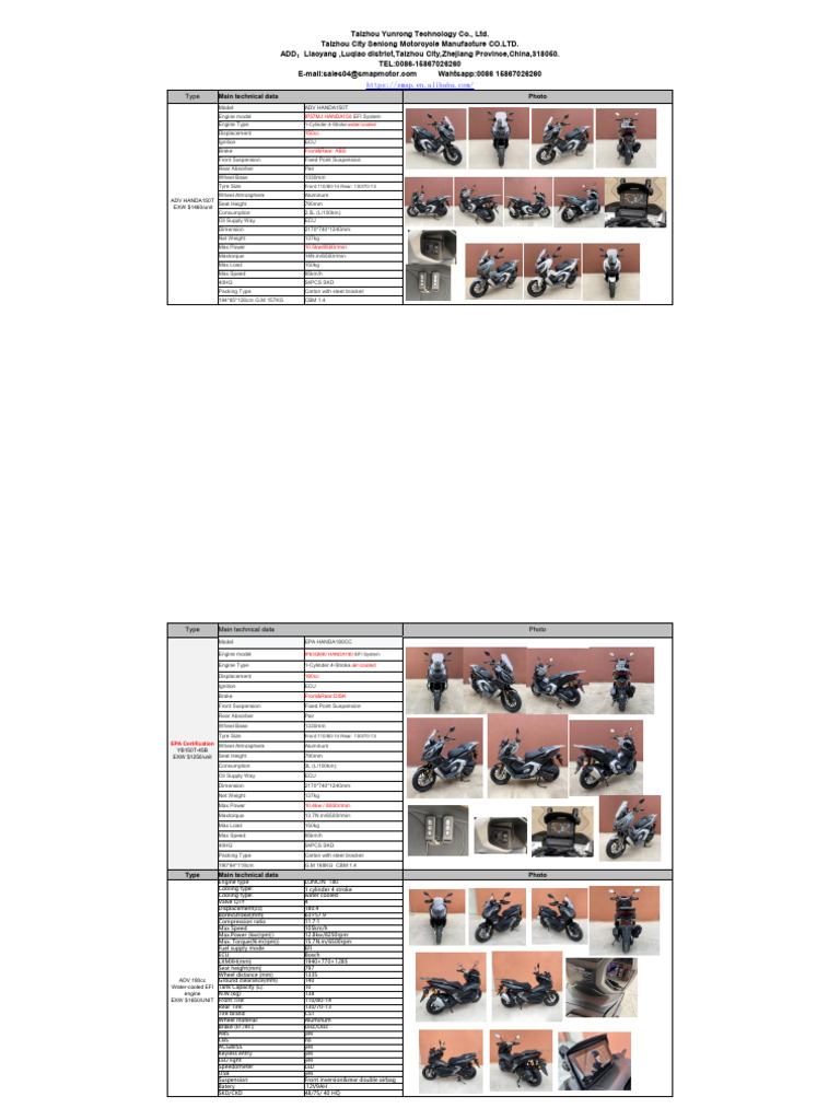 20250528最新产品目录(2025-05-29 02_29_34) | PDF | Fuel Economy In Automobiles | Anti Lock Braking System
