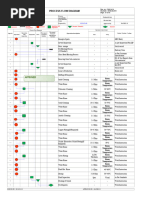 Raw Material Color Code Chart 01-06-03 | PDF | Materials | Steel