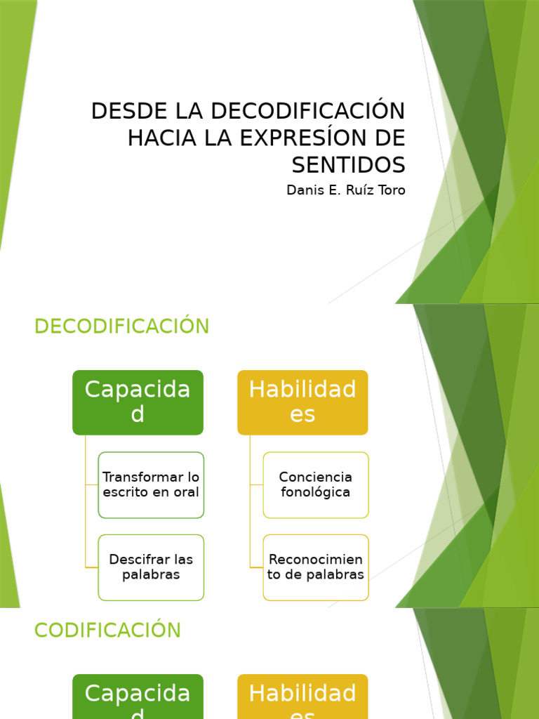 Desde La Decodificación Hacia La Expresíon de Sentidos | PDF ...