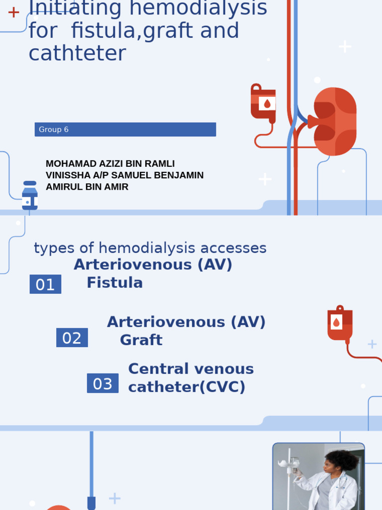 Hemodialysis - Initiating Hemodialysis For Fistula, Graft Adn Cathteter | PDF | Hemodialysis | Vein
