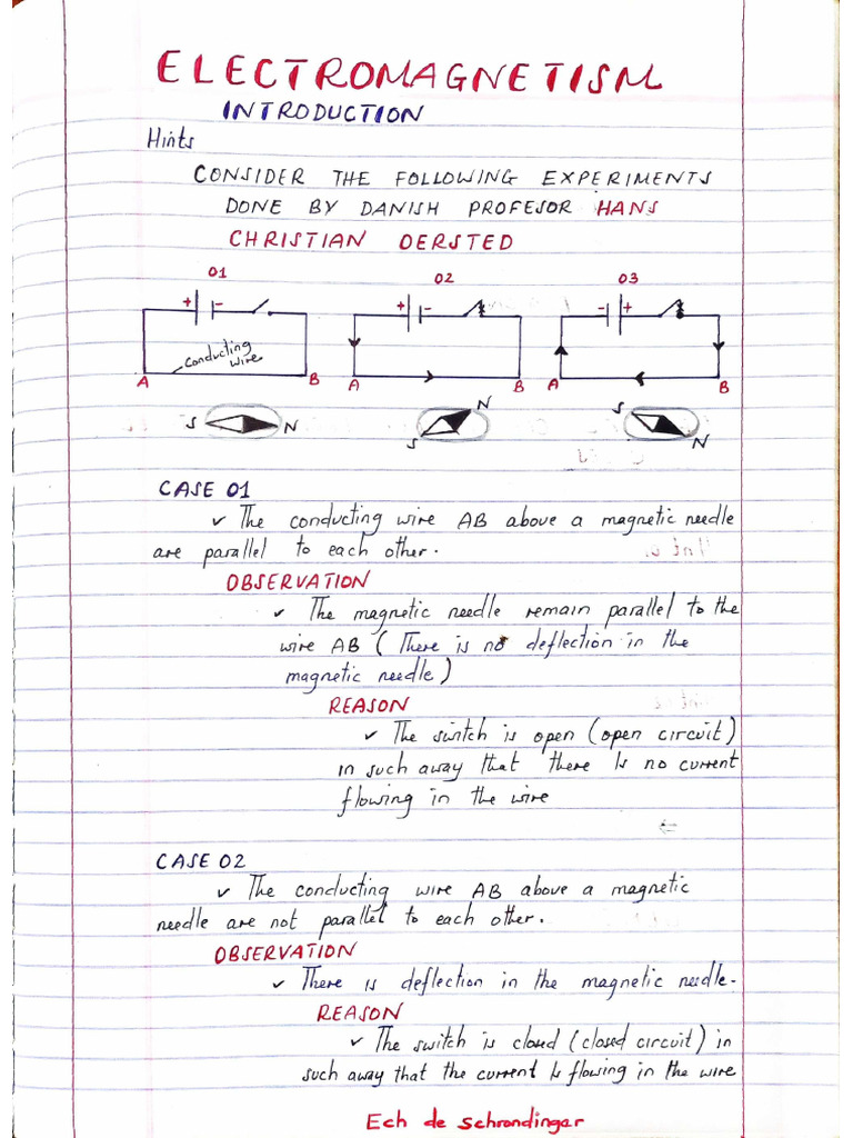 ELECTROMAGNETISM | PDF