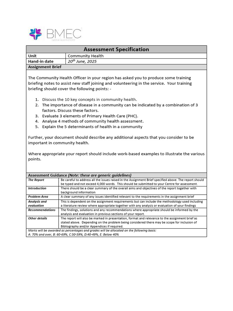 Community Health Nutrition Assignment | PDF
