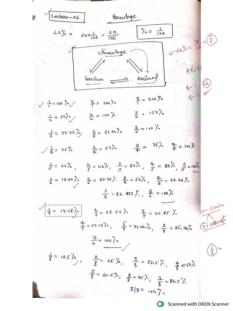 Percentage Notes | PDF