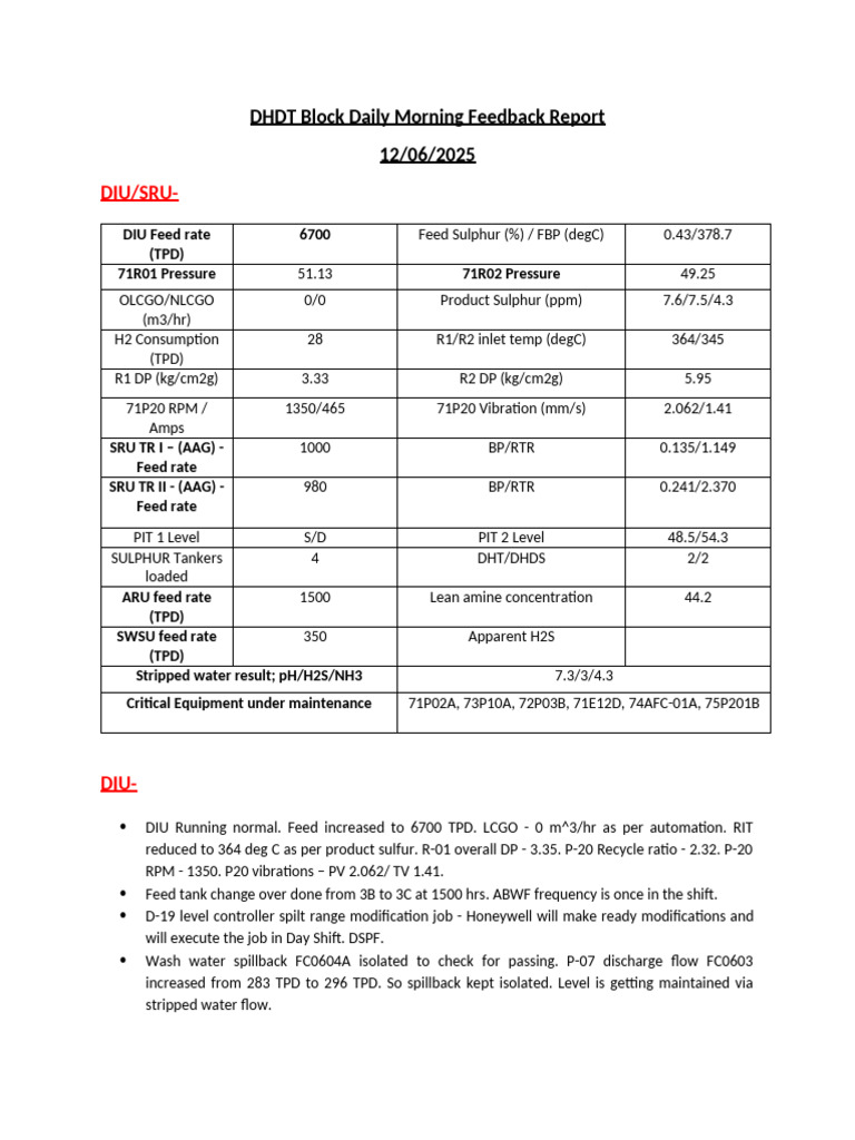 Daily Morning DHDT Feedback Report 12th June 2025 | PDF | Materials | Gases