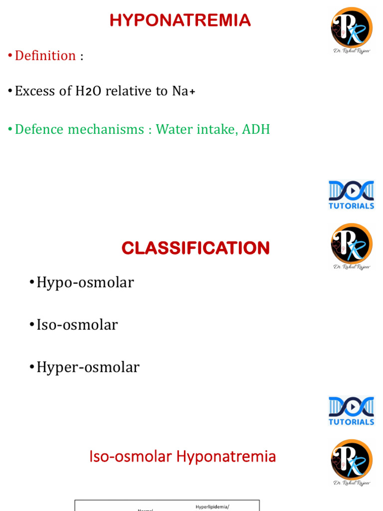 DR RR's Hyponatremia | PDF