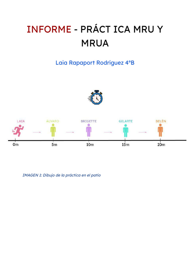 Informe - Práctica Mru y Mrua | PDF | Aceleración | Velocidad