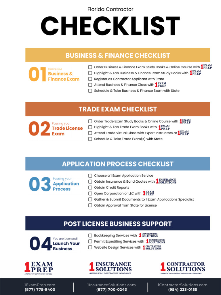 Business & Finance Checklist | PDF