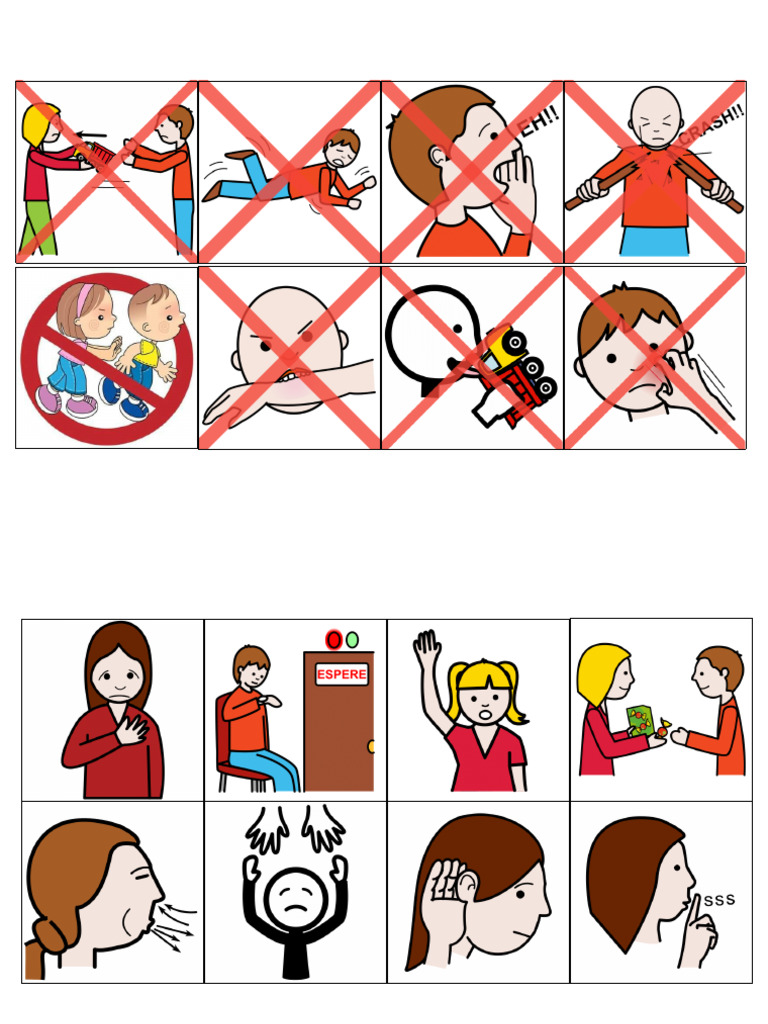 Acciones Buenas y Malas | PDF