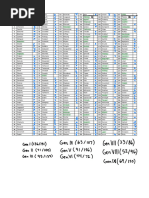 Pokémon Evolution Charts - Pokémon Database | PDF | Nintendo Franchises ...
