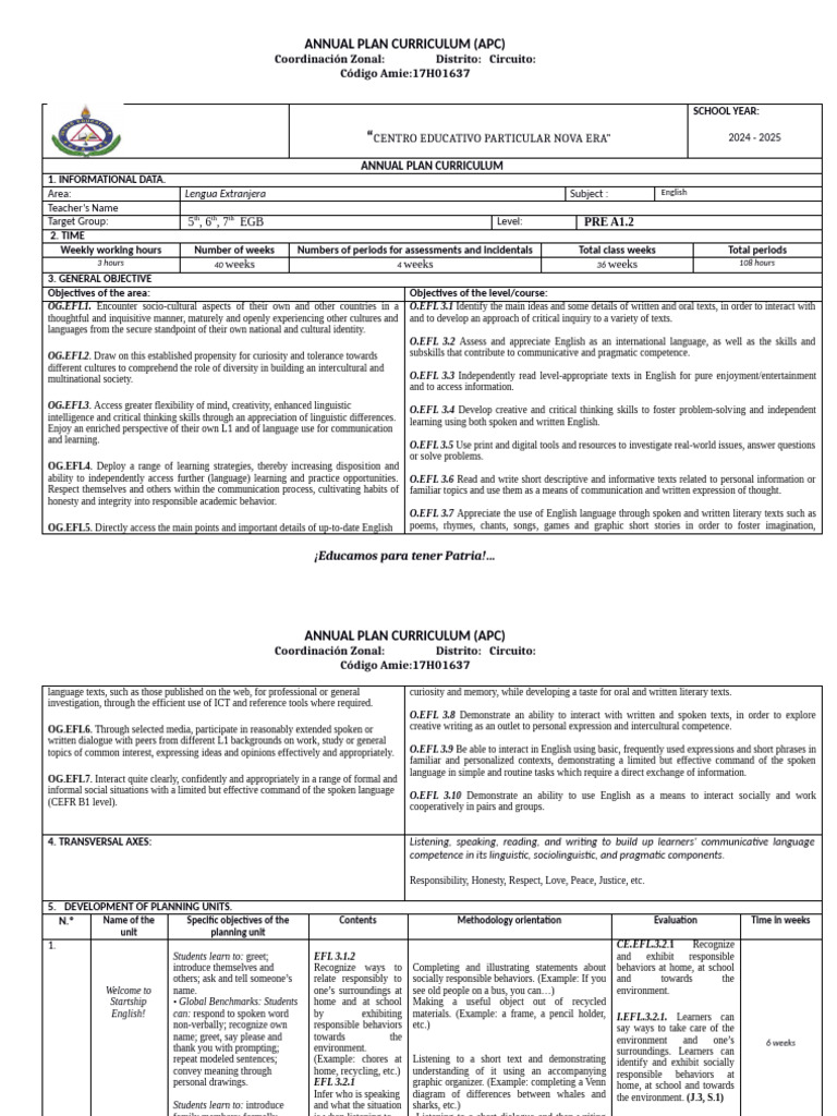 Pca - 5th, 6th, 7th Egb English Pre A1.2 | PDF | Nonverbal Communication | Communication