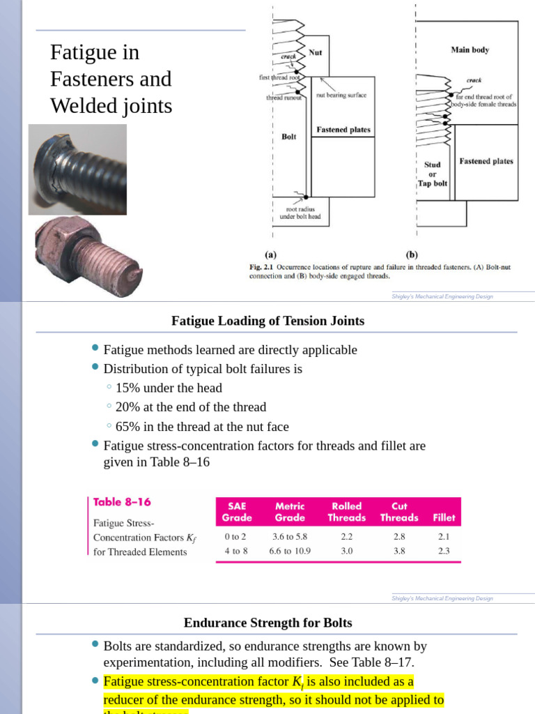 Fatigue in Fasteners and Welded Joints | PDF | Fatigue (Material ...