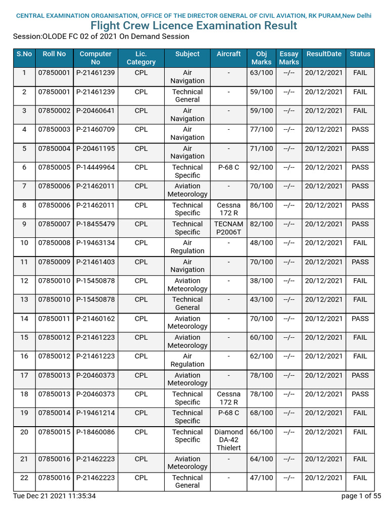 DGC A All Books Result y | PDF | Aviation | Aeronautics