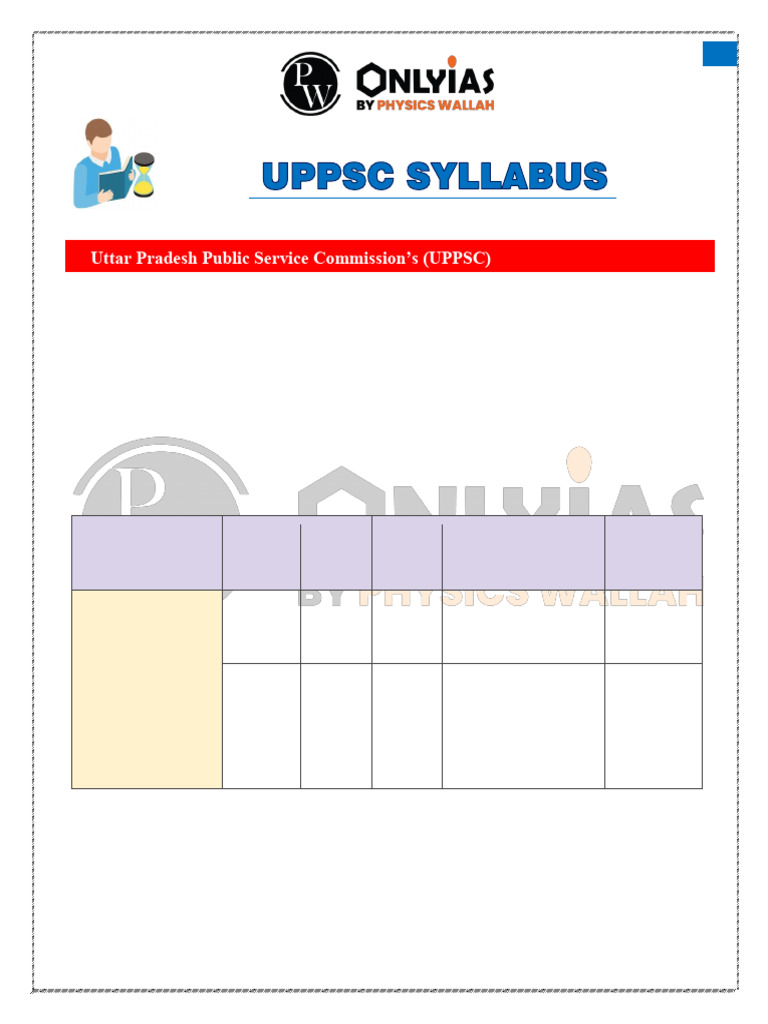 UPPSC Syllabus (English) | PDF