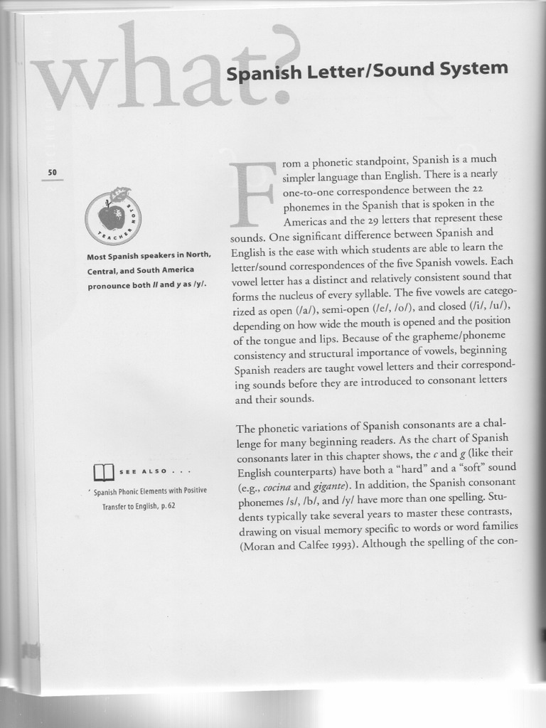 Spanish Letters Sound System | PDF