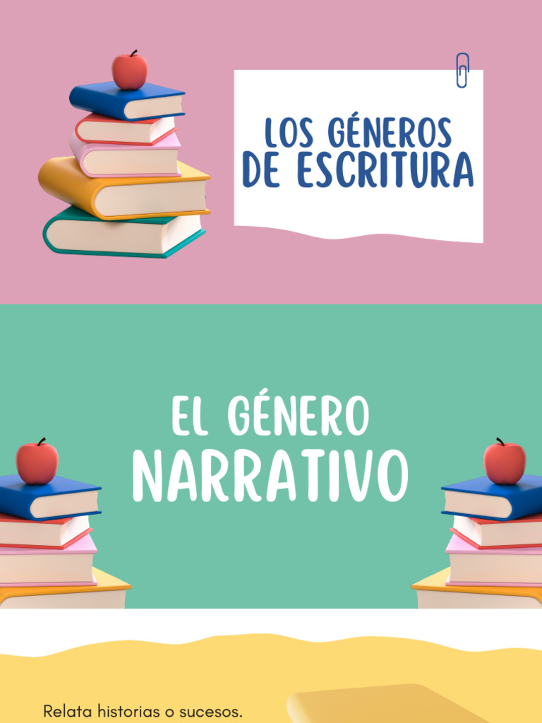 Generos Escritura | PDF | Cuentos | Escritura