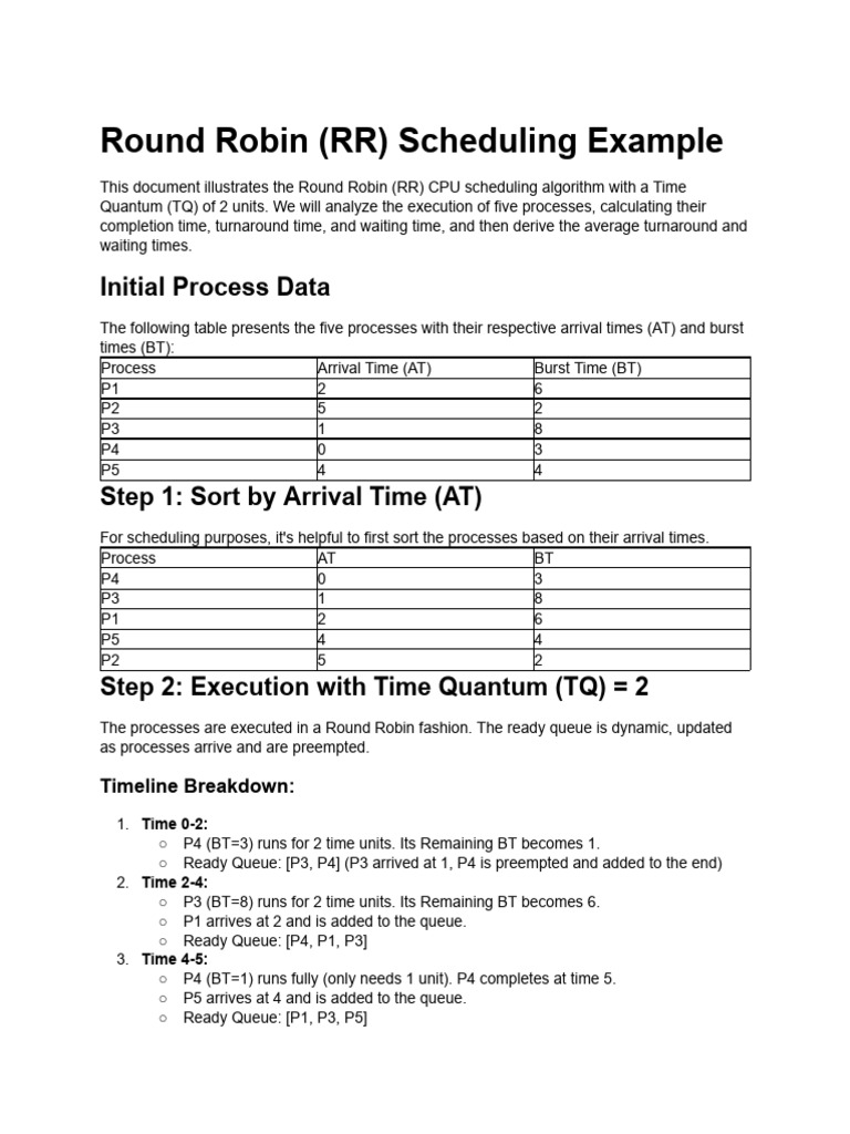 Round Robin (RR) Scheduling Example With Time Quan | PDF | Algorithms ...