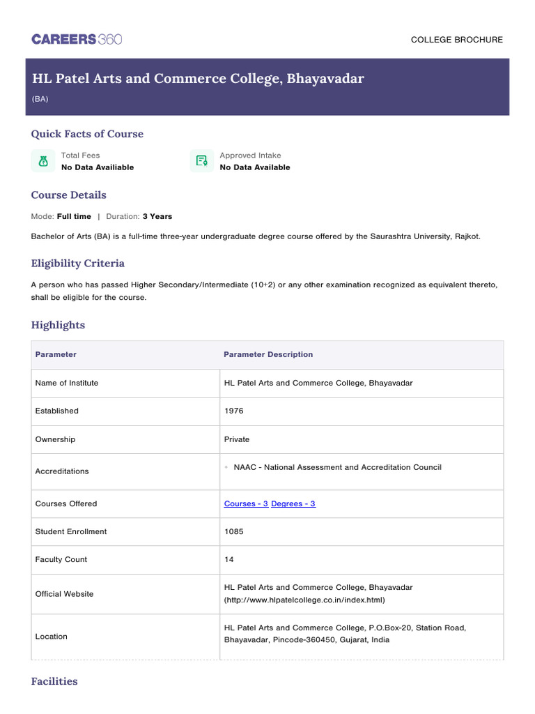 BA-HL Patel Arts and Commerce College, Bhayavadar - Admission-Details ...