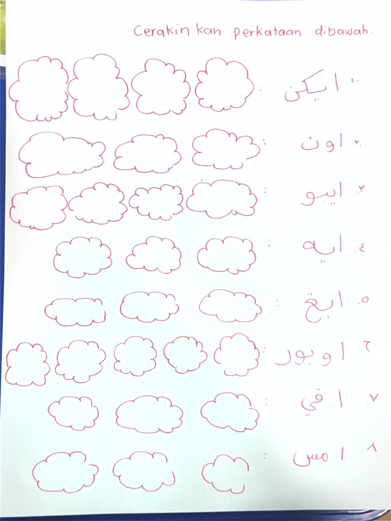 Cerakin Kan Perkataan Dibawah. | PDF