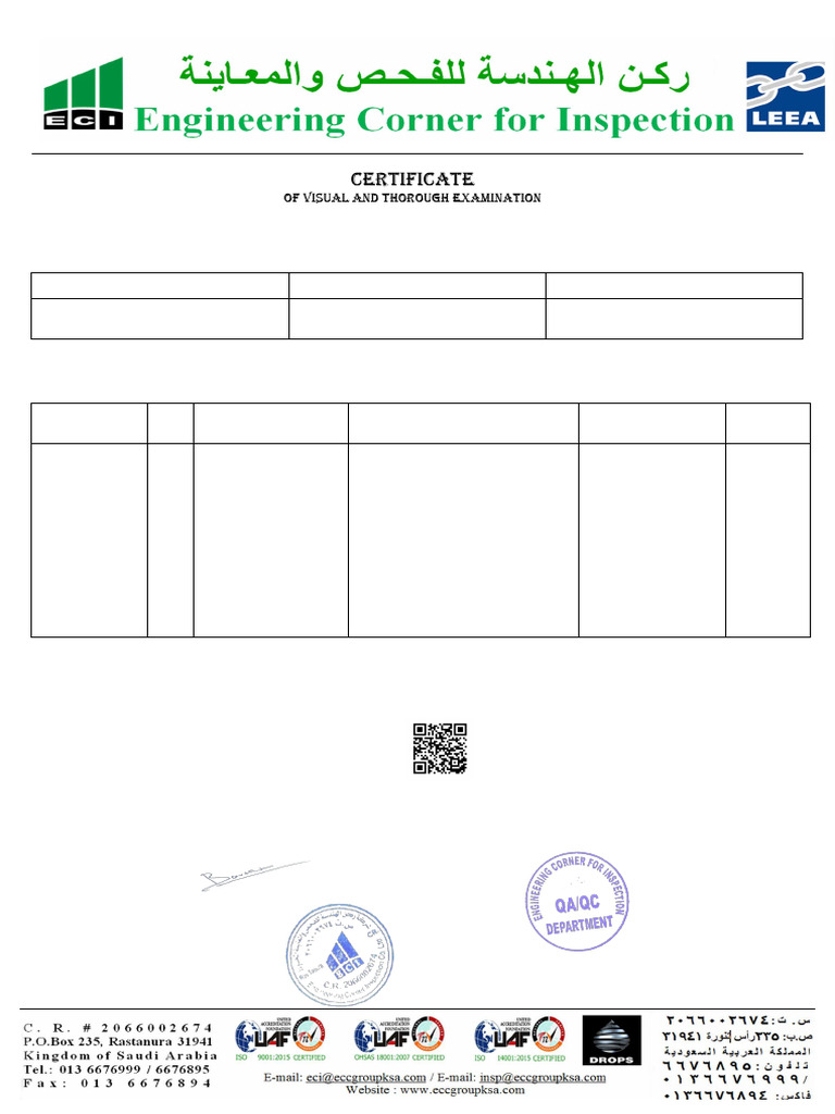 Certificate: of Visual and Thorough Examination | PDF