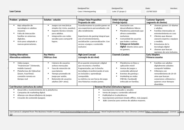 Lean Canvas Home Gaming | PDF