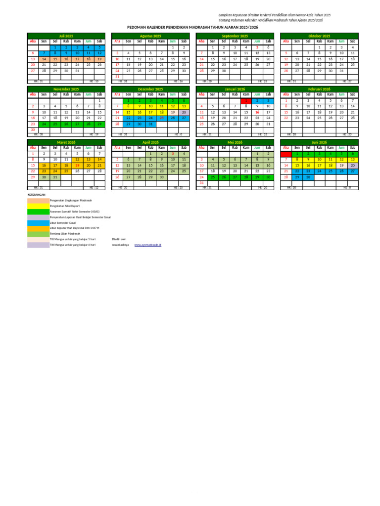 Pedoman Kalender Pendidikan Madrasah 2025 | PDF
