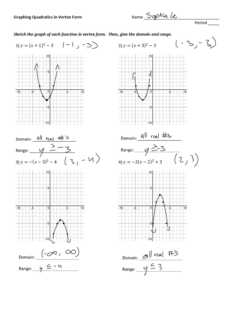Graphing Quadratics in Vertex Form | PDF