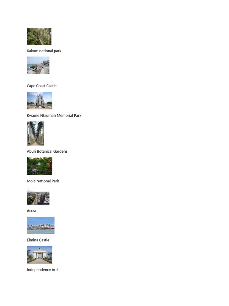 Project Geography Grade 7 | PDF