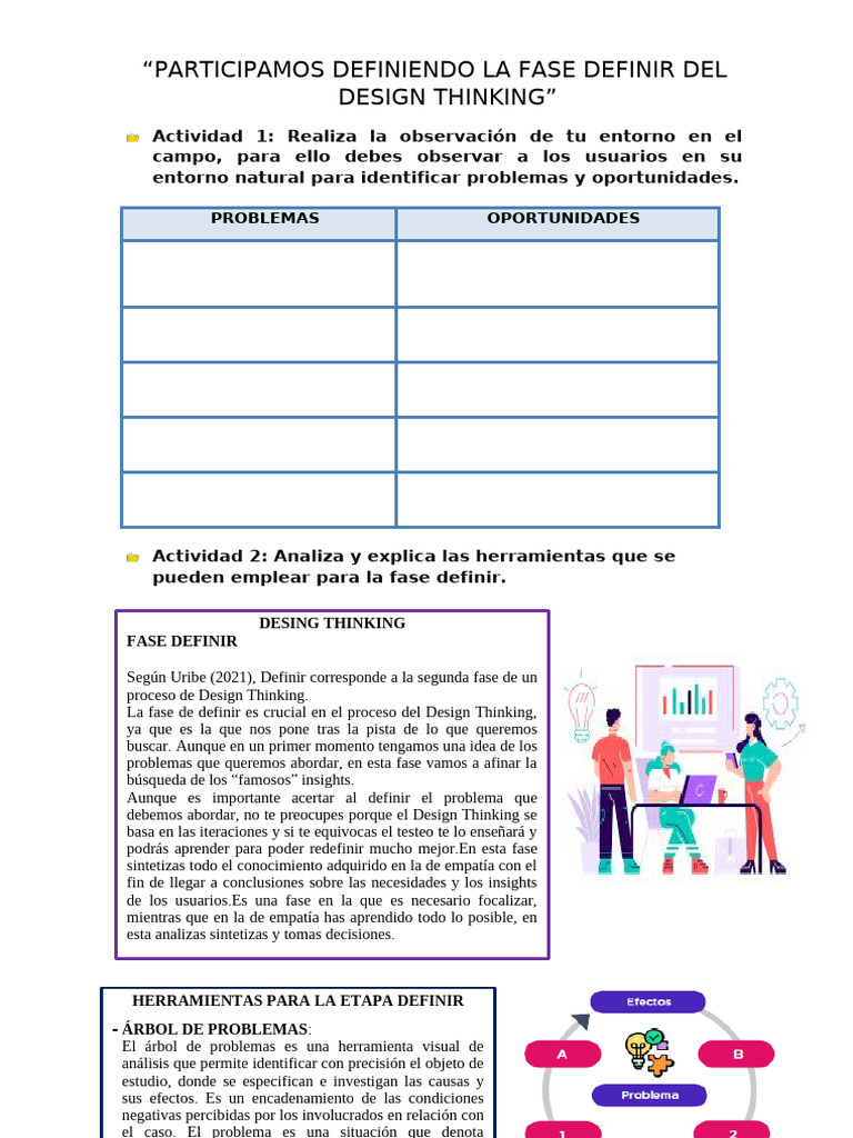 Participamos Definiendo La Fase Definir Del Desing Thinking 2º Grado ...
