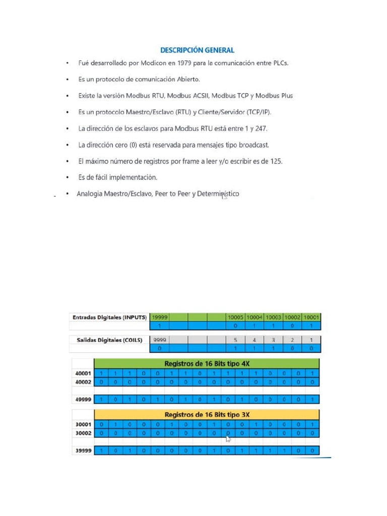 Modbus 1 | PDF